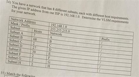 Solved 54 You Have A Network That Has 8 Different Subnets