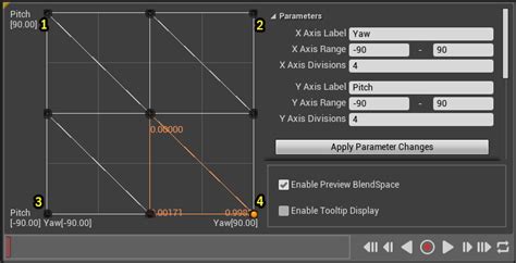 Creating An Aim Offset In Unreal Engine Unreal Engine Documentation Epic Developer Community