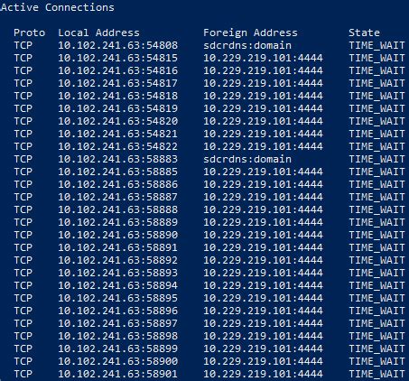 A Exception With A Null Response Was Thrown Sending An Request To The Remote WebDriver