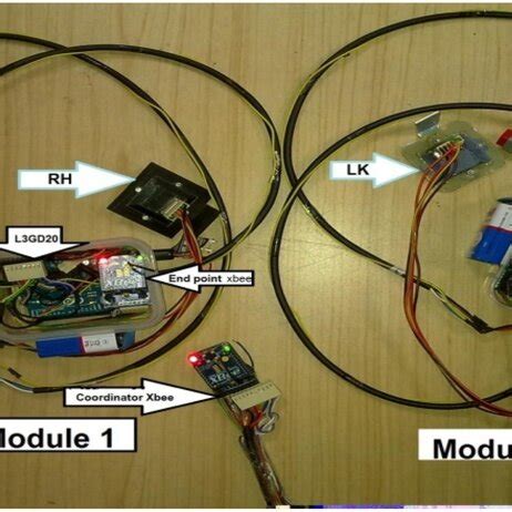 Outline Of Prototype Of Wireless Sensor System Download Scientific Diagram