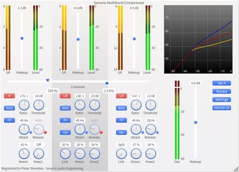 Sonoris Multiband Compressor Plugin Released