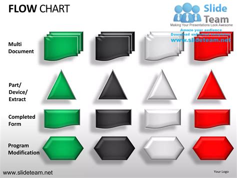 Decision Tree Flow Chart Powerpoint Ppt Slides Ppt
