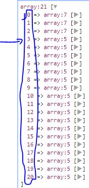 Php Laravel How Do I Get The Array Values Using Their Index Stack