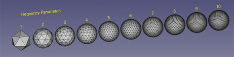 Macro Geodesic Dome Freecad Documentation
