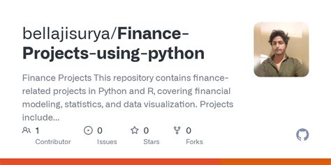 Github Bellajisuryafinance Projects Using Python Finance Projects This Repository Contains