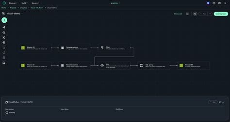 使用 Amazon SageMaker Unified Studio预览版创建可视化 ETL 工作流