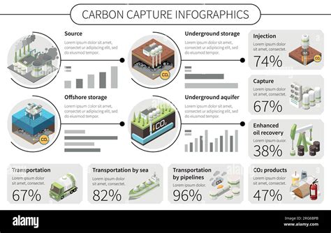 Carbon Capture Storage Sequestration Technology Infographics With Icons Of Offshore Storage