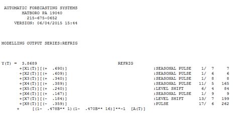 R How To Detect Peaks And Trends Within Time Series Data Cross Validated