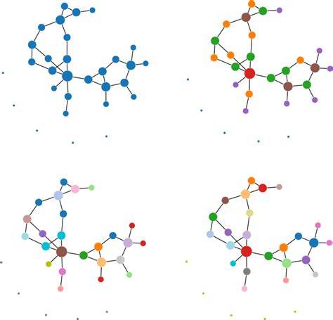 figure 1 from color refinement and its applications semantic scholar