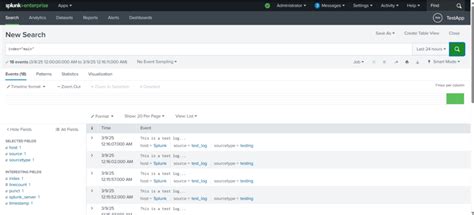Data Manipulation In Splunk Part I Netwerklabs