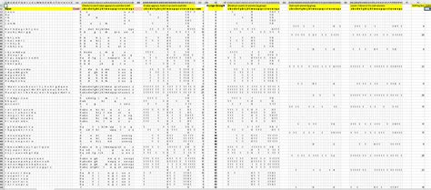 match value of 1 cell to another and return adjacent value r excel