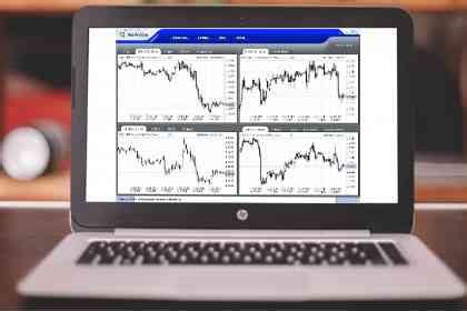 Naked Chart Artikel Forex