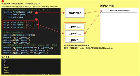 Javascript 快速入门手册javascript手册 Csdn博客