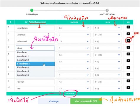 คำนวณเกรดเฉลี่ยออนไลน์ Gpa ง่ายนิดเดียว รักครู Com
