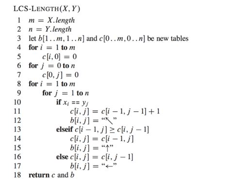 Solved Task 1 100 Pts Implement The Leslength Function