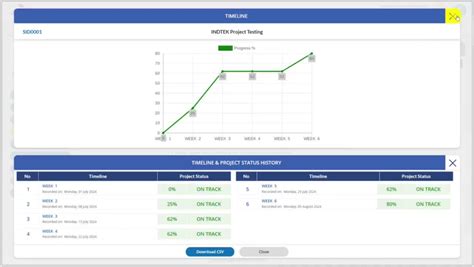 Desktopmobile Application Using Microsoft Powerapps Power Platform