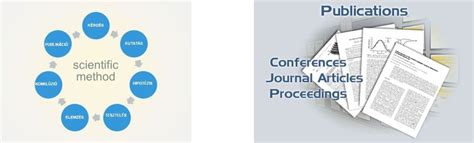 University Of Szeged Institute Of Surgical Research Publication List