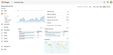 Data Analytics Informed E Teaching And E Learning How To Use Data Analytics To Inform E