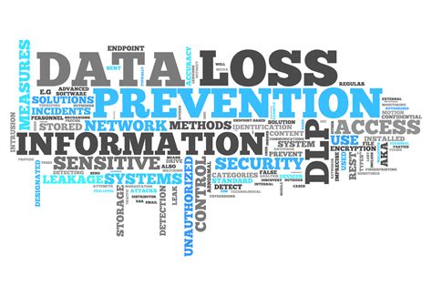 Data Loss Prevention Controls Data Loss Prevention Security
