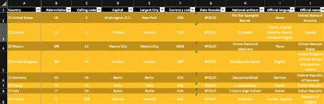 Stock And Geography Data Types Coming To Office For Mac Office Watch