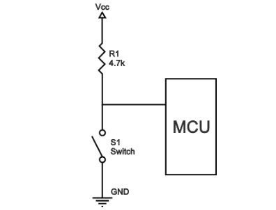 Pull Up Resistors And Their Applications In Aerospace