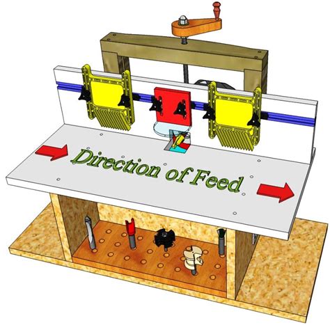 Horizontal Router Deluxe