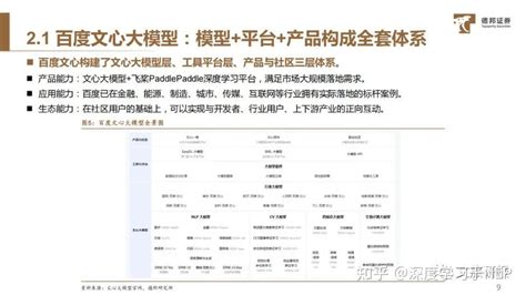 人工智能：国内大模型概览 Aigc专题报告 知乎
