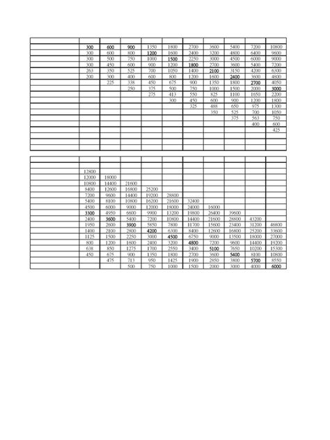 3 5e Exp Awards Single Monster Pdf