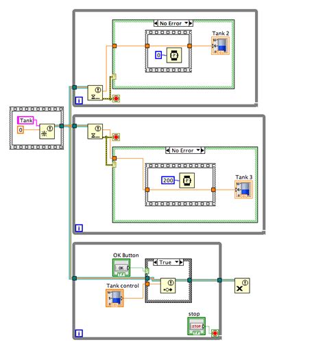Solved Notifier Cant Keep Data After Pressing Stop Button Ni Community