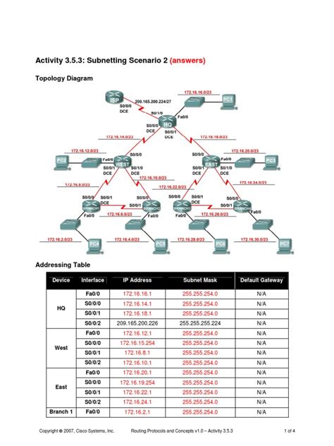 6 3 Answers Pdf Ip Address Router Computing
