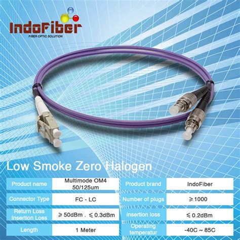 Jual INDOFIBER Patchcord FC LC Multimode OM4 Duplex 50 125um LSZH Jakarta Trikomindo Karunia Utama