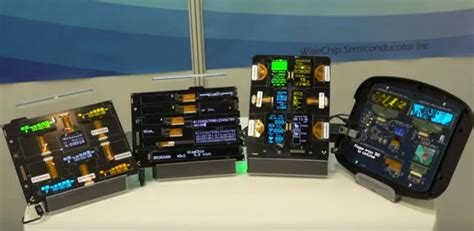 Wisechip Highlights Pmoled Advantages Display Daily