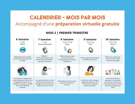 Opaleo Naissance Calendrier De Grossesse Gratuit