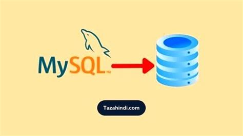 MySQL डटबस कय ह What is MySQL database in Hindi Learn Computer Science Technology easily