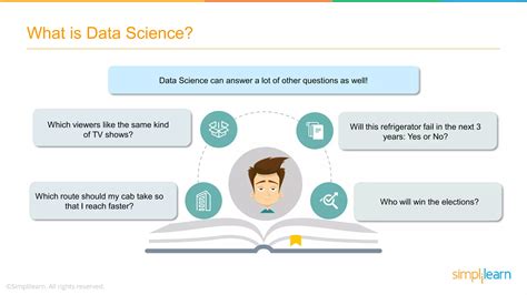 What Is Data Science Introduction To Data Science Data Science For Beginners Simplilearn