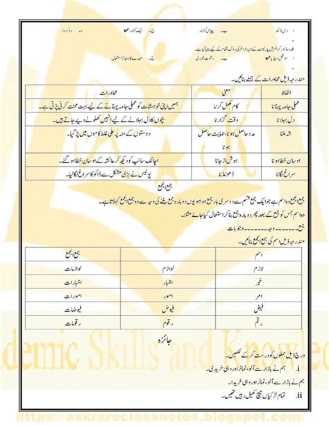 Class 8 Urdu Notes Exercises Solutions Of Lesson No 9 And 10 Madar E Millat Mukhtarama