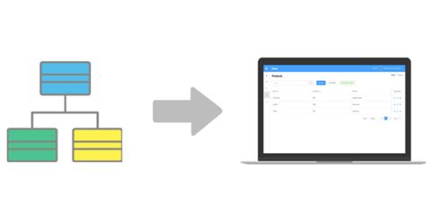 Vue Firebase Pitchwall