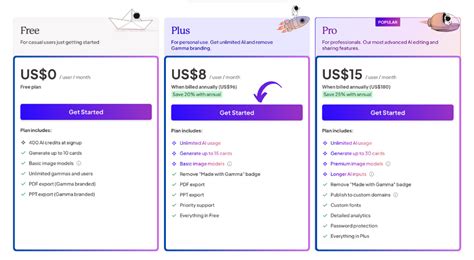 Gamma Vs Durable Which Is The Best Website Builder In 2025