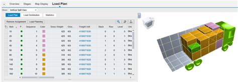 SAP S HANA TM Detailed Overview Spend Wizard