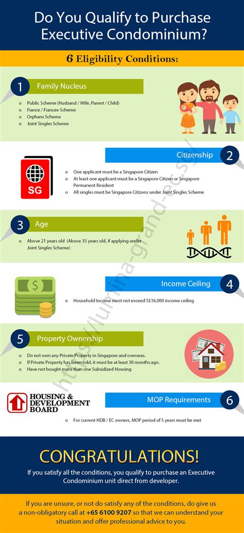 Lumina Grand Ec Eligibility Ec Eligibililty Condition Chart