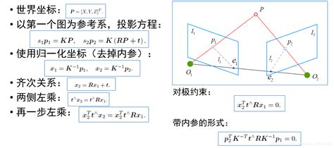 《视觉slam十四讲 第二版》笔记及课后习题（第七讲） 设计程序调用opencv中的其他种类 csdn博客