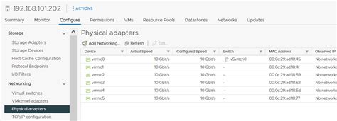 Configuración De La Red Esxi Vmotion Prácticas Recomendadas