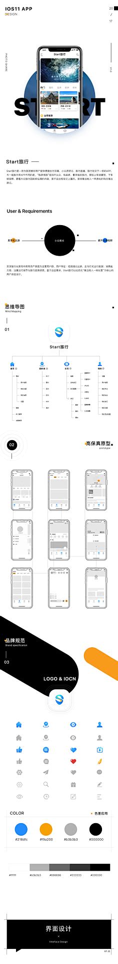 APP丨旅游 住宿 花瓣网 陪你做生活的设计师