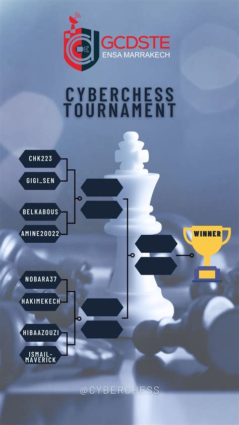 Walid Laanibi On Linkedin 🌟 Exciting Announcement 🌟🤖 Introducing The First Ever Tournament Of…