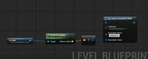 Ue4 Driving A Texture Placement With An Object Real Time VFX