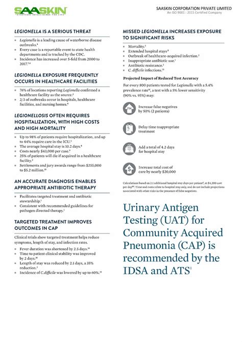 Abbott Binaxnow Legionella Urinary Antigen Card At Best Price In Chennai