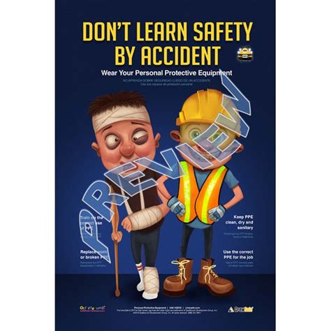 Personal Protective Equipment Poster Crewsafe Personal Protective Equipment Poster Crewsafe