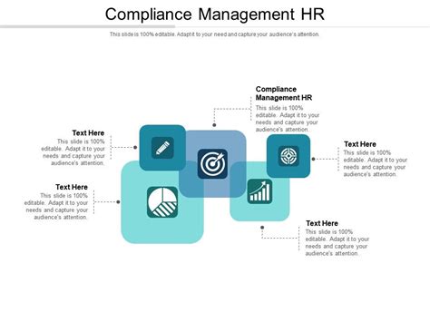 Compliance Management HR Ppt Powerpoint Presentation Pictures Graphics Download Cpb