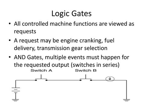 Ppt Sensors And Digital Electronics Powerpoint Presentation Free