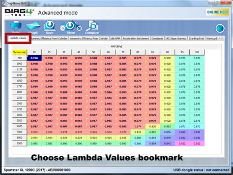 23 Afr Map Setting Doc4bike